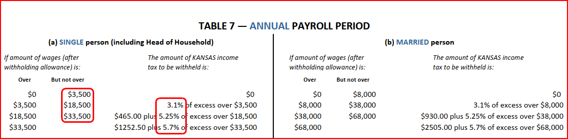 PowerChurch Software - Church Management Software for Today's Growing ...