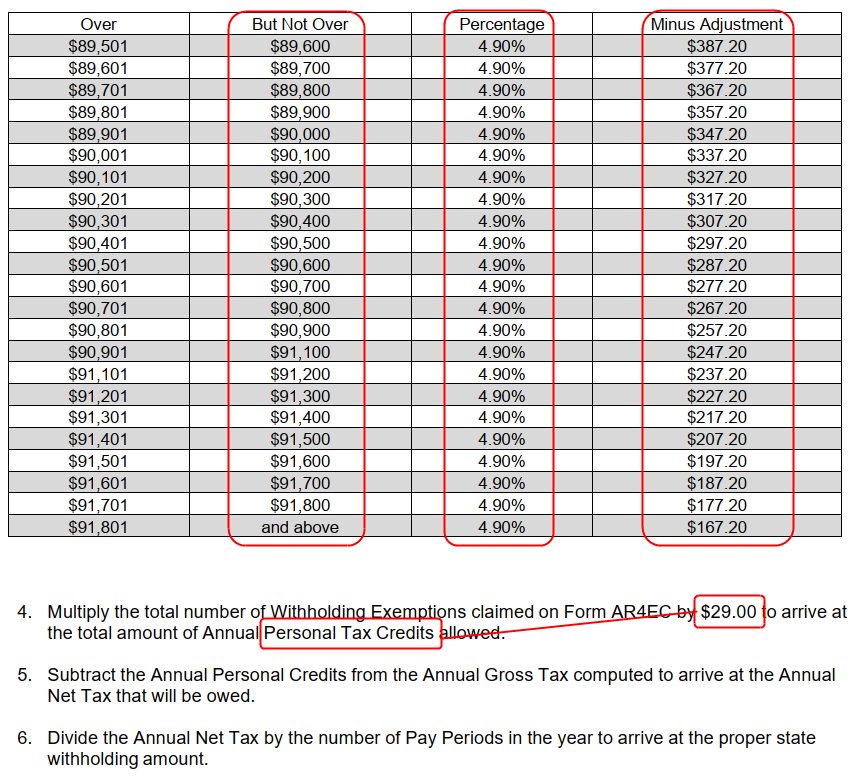 PowerChurch Software - Church Management Software for Today's Growing ...