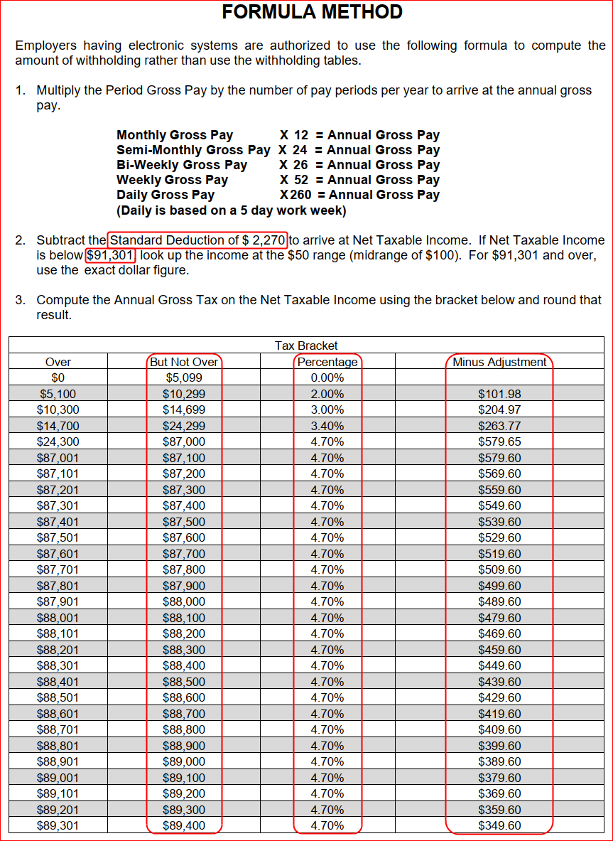PowerChurch Software - Church Management Software for Today's Growing ...
