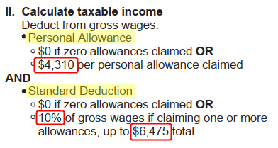 PowerChurch Software - Church Management Software for Today's Growing ...