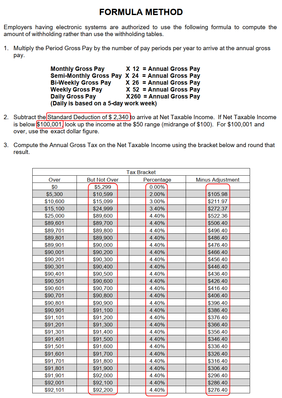 PowerChurch Software - Church Management Software for Today's Growing ...