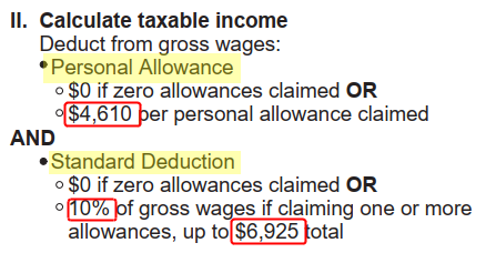 PowerChurch Software - Church Management Software for Today's Growing ...