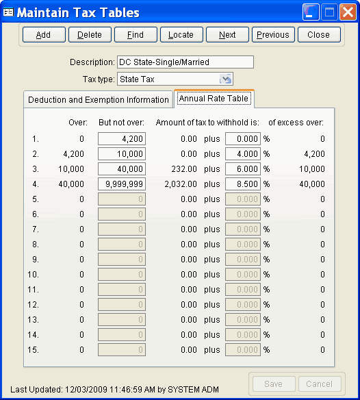 PowerChurch Software - Church Management Software for Today's Growing ...